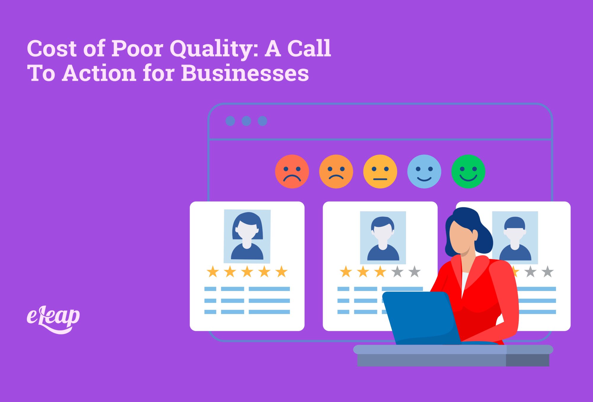 Cost of Poor Quality: A Call to Action for Businesses - eLeaP Quality