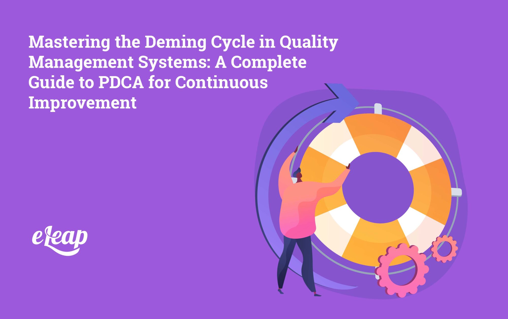 Mastering the Deming Cycle in Quality Management Systems: A Complete Guide to PDCA for ...