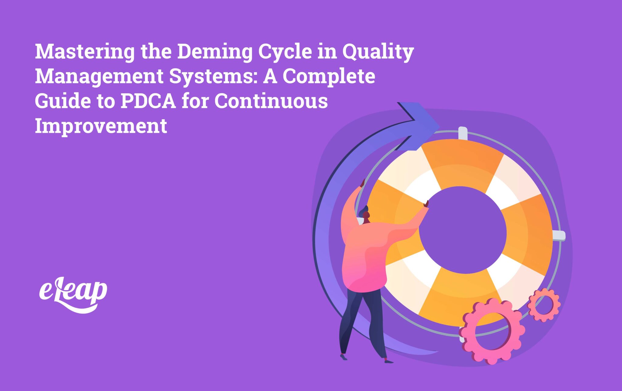 Mastering the Deming Cycle in Quality Management Systems: A Complete ...