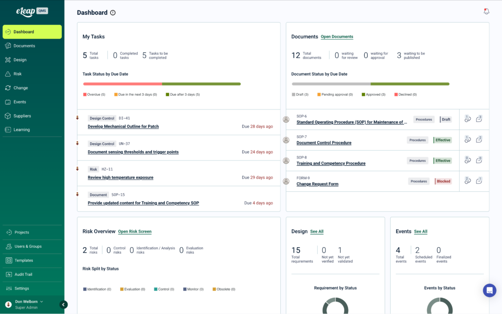Integrated QMS Software | The eQMS with Enterprise LMS | eLeaP