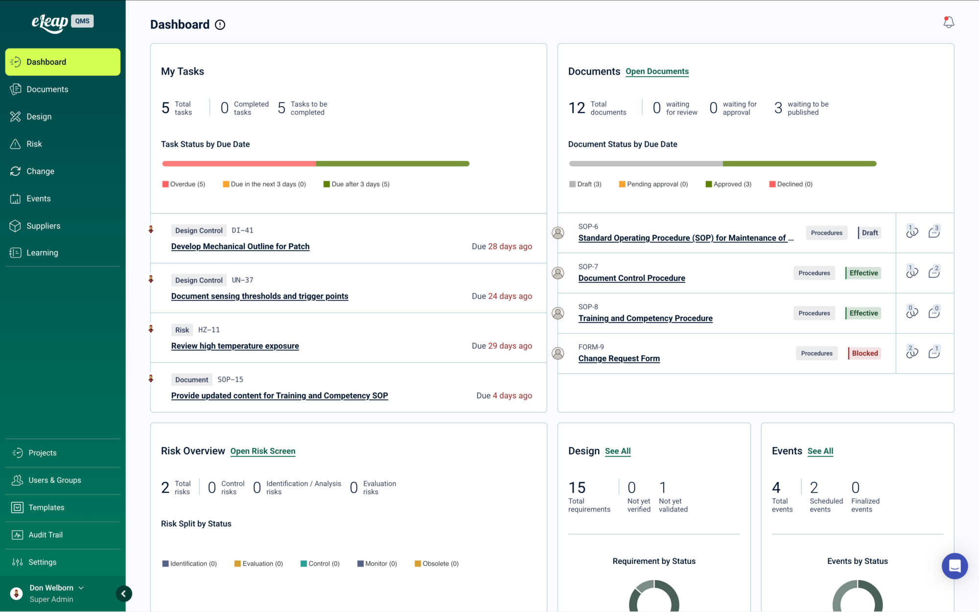 Integrated QMS Software | The eQMS with Enterprise LMS | eLeaP