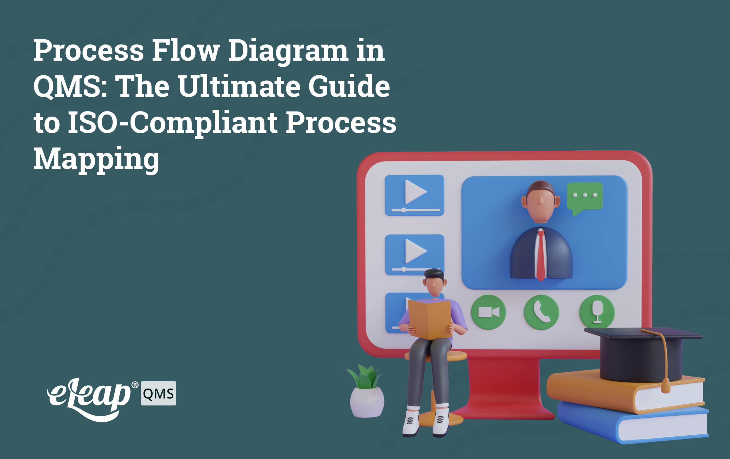 Process Flow Diagram in QMS: The Ultimate Guide to ISO-Compliant ...
